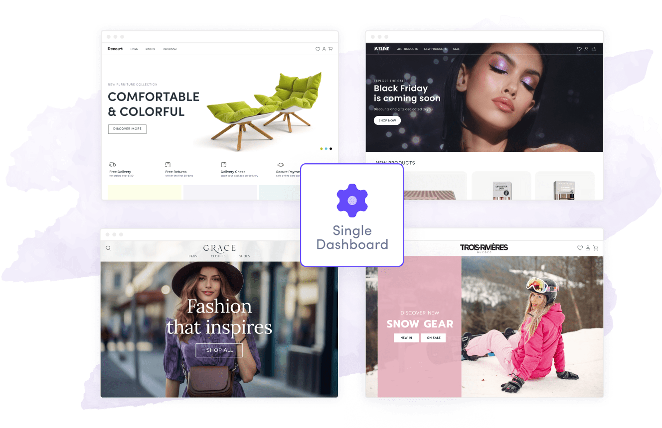 Platforma eCommerce Multi-Store - MerchantPro